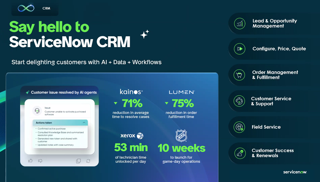 ServiceNow launches ServiceNow CRM: Aims to redefine category with platform, AI, workflows ...